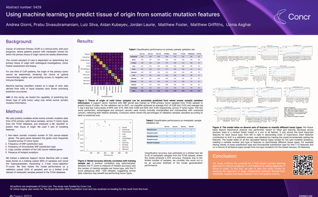 News and events - Concr